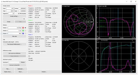 Github Nanovna Saver Nanovna Saver A Tool For Reading Displaying And Saving Data From The