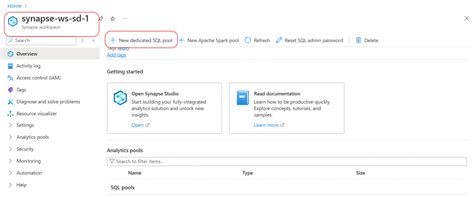 Level 6 Of The Stairway To Synapse Analytics Dedicated Sql Pool Sqlservercentral