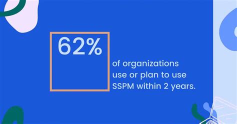 What Is Saas Security Posture Management Cybeready