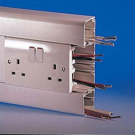 Trunking