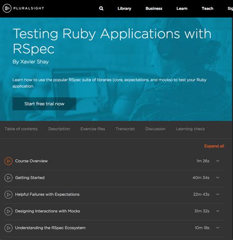 Rspec Behaviour Driven Development For Ruby