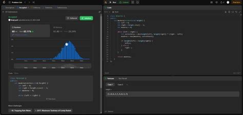Balaji Patil On Linkedin 100daysofcode Drgvishwanathan