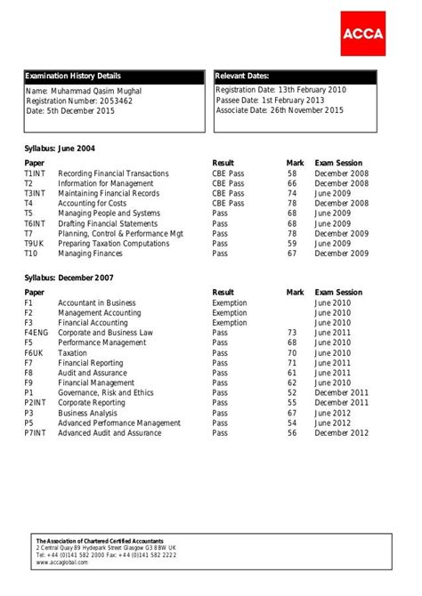 205346205122015 Acca Transcript