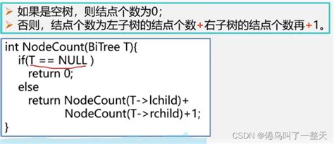 数据结构复习——树最左边叶子结点序号怎么求 Csdn博客