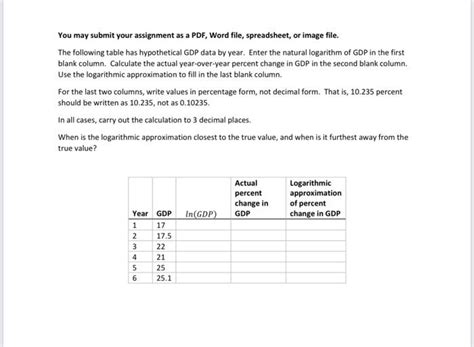 Solved You May Submit Your Assignment As A Pdf Word File