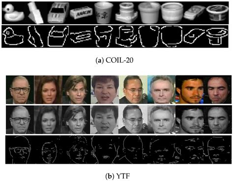 Deep Multi View Clustering Based On Reconstructed Self Expressive Matrix