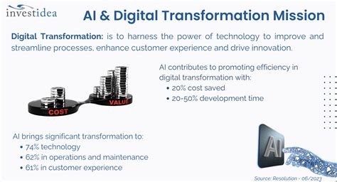 [s1 01] ai business models a detail guide and explanation