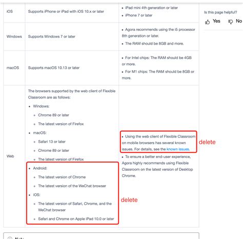 Update Flexible Classroom Reference Supported Platforms Issue AgoraIO Docs Source GitHub