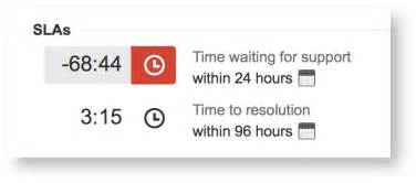 Slas Jira Service Management Data Center And Server 11 Atlassian Documentation