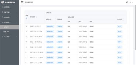 github yg10323 vue cms 外卖点餐系统 后台管理系统