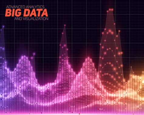 Free Vector Circular Big Data Colorful Visualization Futuristic