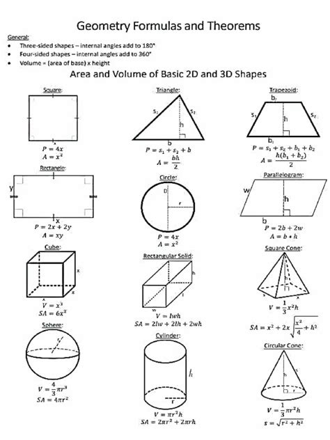 Geometry Formulas And Theorems Pdf