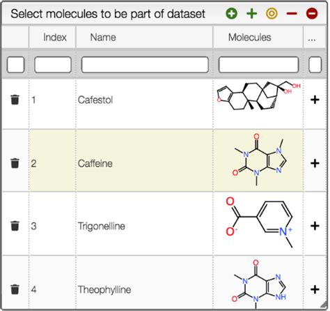 Index Cheminfo Eln Documentation