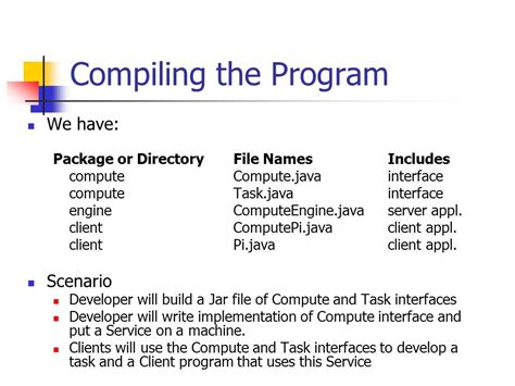 algorithm programming distributed programming in java bar ilan