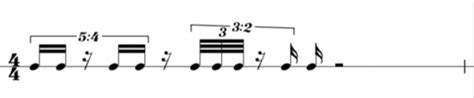 diminution of rhythm in fig 12 and its representation code reads