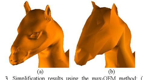 Figure 1 From Shape Based Simplification For 3d Animation Models Using Shape Operator Sequences