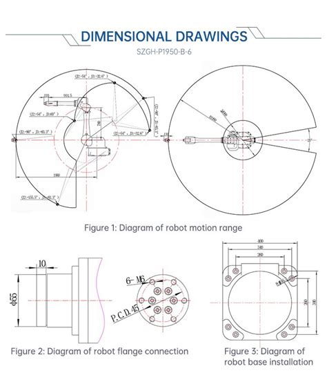 Spraying Robotic Arm Szghtech