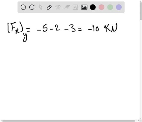 SOLVED Replace The Parallel Force System Acting On The Plate By A Resultant Force And Specify