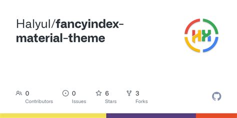 github halyul fancyindex material theme