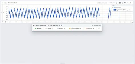 Quiver • Time Series • Time Series Metrics • Palantir