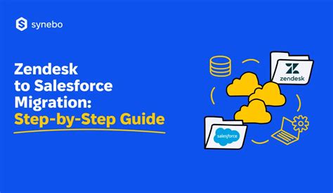 Salesforce Dynamic Dashboard And Reports From A To Z Synebo