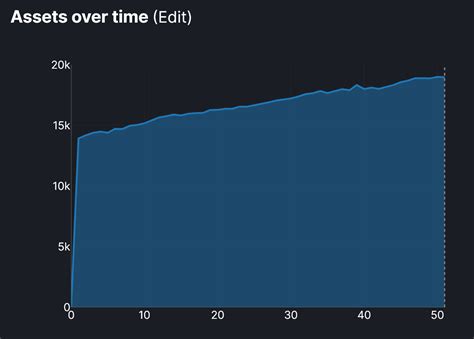 Hashdev Hash For Developers