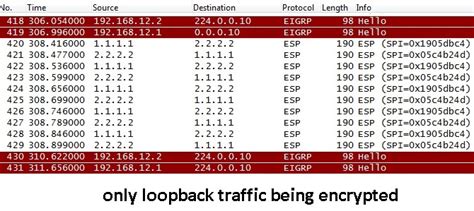 Encrypted GRE Tunnel With IPSEC Page 4 Lessons Discussion NetworkLessons Com Community Forum