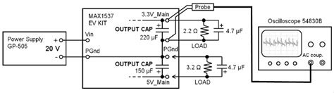 Case Study V Output Capacitor Benchmark