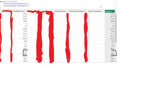 Solved The Formula Sum With Calculate Is Not Showing The Microsoft Fabric Community