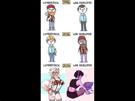 10000 Best Femboy Images On Pholder Femboymemes 196 And Femboy Irl