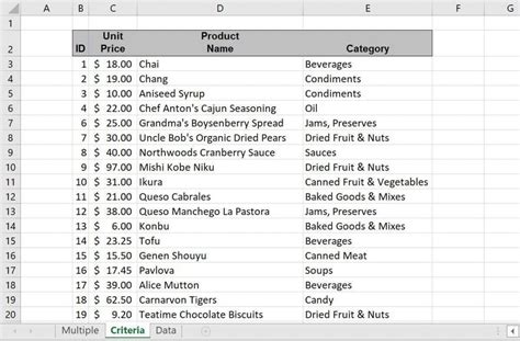 How To Use VBA To Delete Rows With Specific Content In Excel TechRepublic