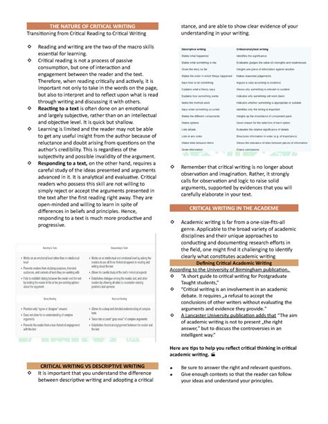 Crwt Midss Reviewer For Crwt The Nature Of Critical Writing