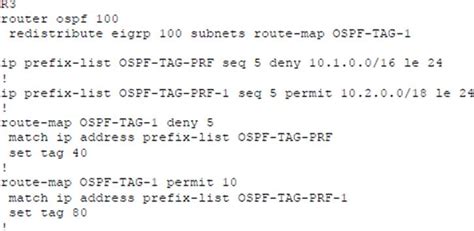 Which Subnet Is Redistributed From Eigrp To Ospf Routing Protocols Exam4training