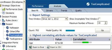 Analytical Models In Oracle Real Time Decisions Lukas Vermeer