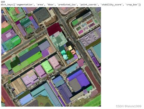 【模型解读】【代码复现】segment Anything Modelsam Csdn博客