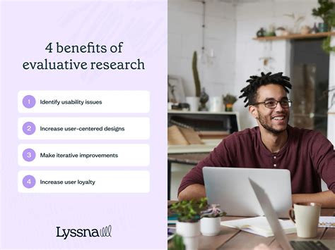 Ux Research Methods And When To Use Them In 2025 Lyssna