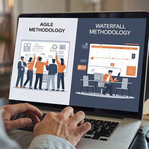 Muhammad Umer On Linkedin Agile Waterfall Stlc Smoketesting Softwaretesting Qa Techtalk…