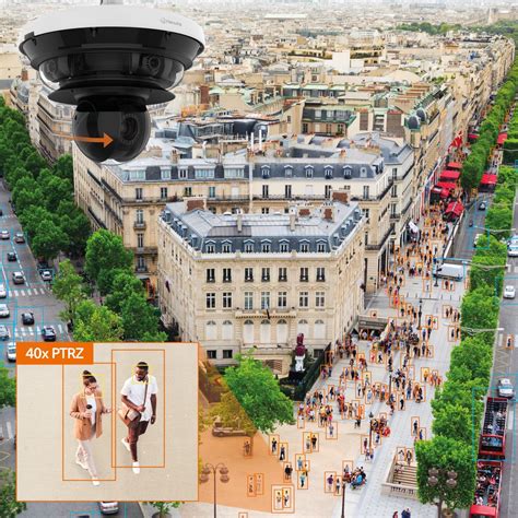 Multi Directional Ai Cameras