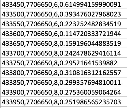 QGIS Transparency As Th Input Layer Geographic Information Systems Stack Exchange
