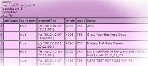Solved Cfftp Returns Wrong Lastmodified Date Cflove Coldfusion Blog