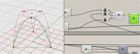 sinc three lists to interpolate curve grasshopper mcneel forum