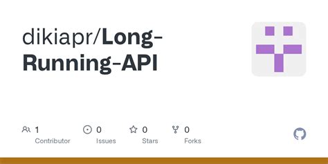 Github Dikiaprlong Running Api