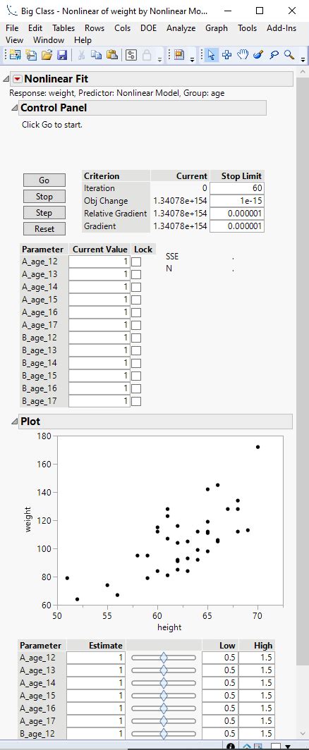 plotting nonlinear regression using graphbuilder and or analyze with