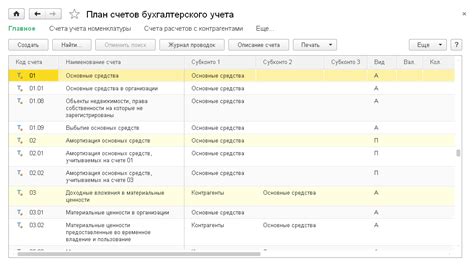 Самоучитель по 1С знакомство с программой для начинающих