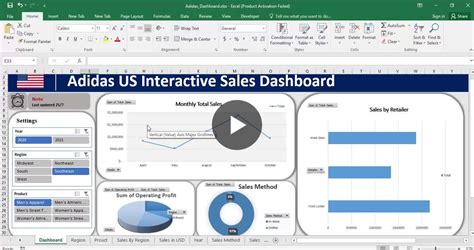 Adidas Us Interactive Sales Dashboard 🚀📊 Tharsan Selvarasa