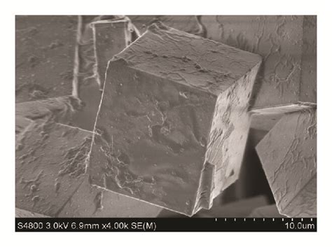 Fabrication Of Cubic P‐n Heterojunction‐like Nioin2o3 Composite