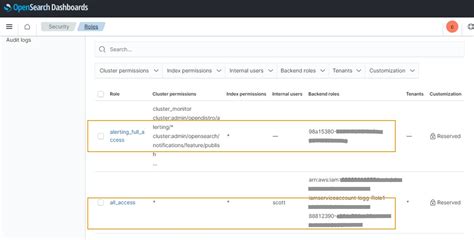 role based access control in amazon opensearch service via saml