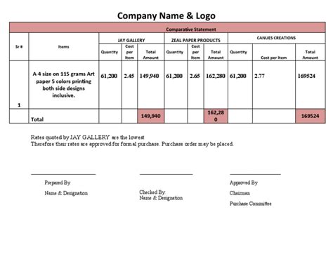 Comparative Statement Format In Word Pdf Comparative Statement Format In Word Pdf