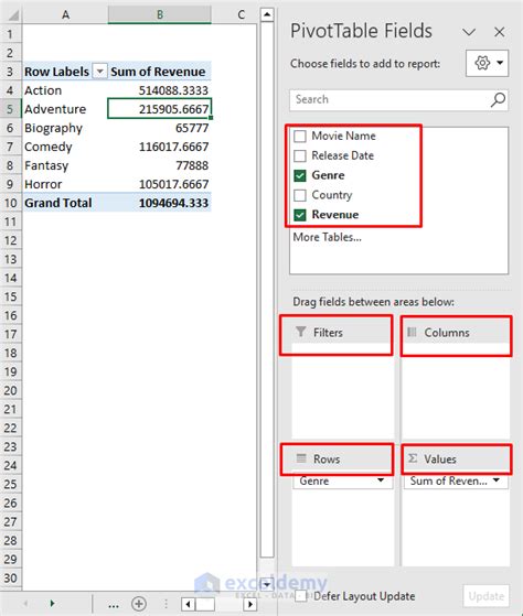 How To Use Advanced Pivot Table In Excel 25 Tips And Techniques Exceldemy