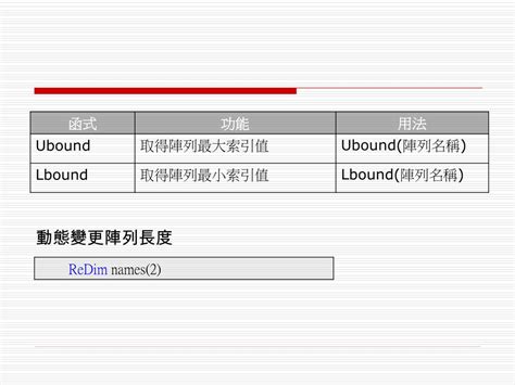Ppt 4 Array 陣列 Powerpoint Presentation Free Download Id3842715
